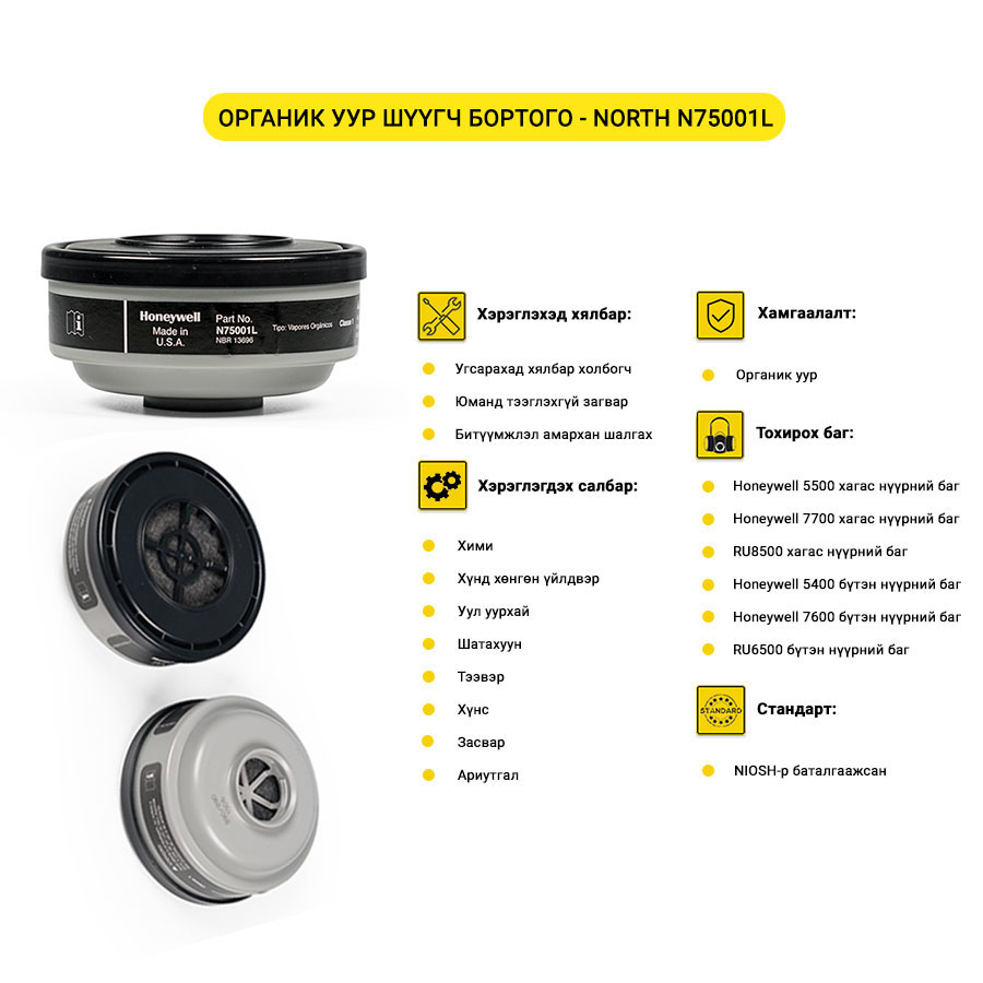 Honeywell N75001L Organic Vapor Cartridge