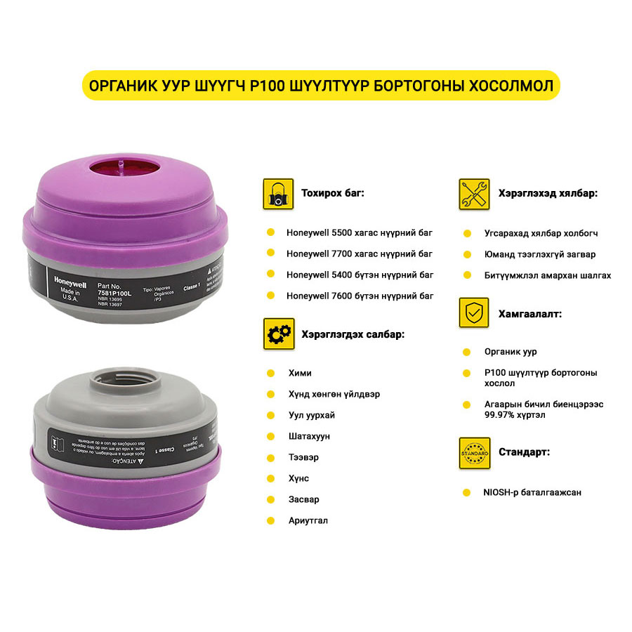 Honeywell 7581P100L Organic Vapor+P100 Filter