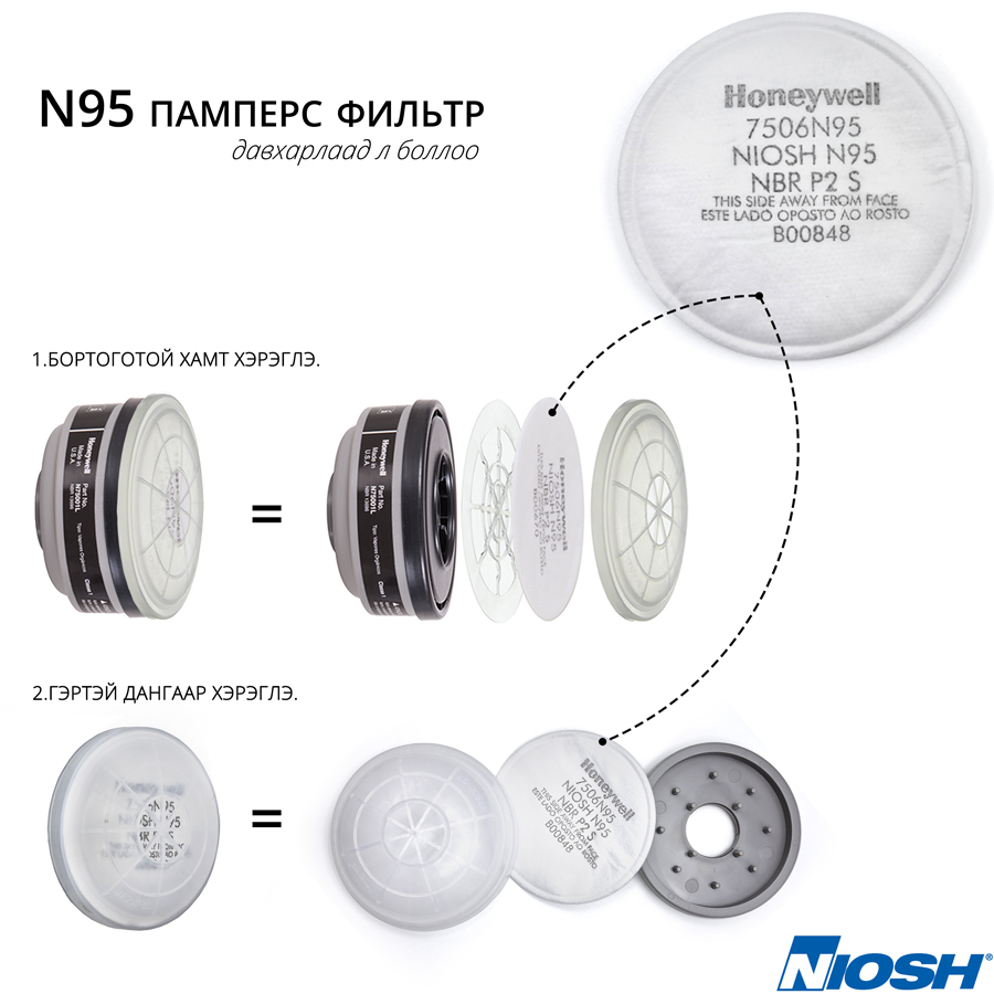 Honeywell 7506N95 Dust Pad Filter , Тоосны N95 фильтр , bag, mask ...