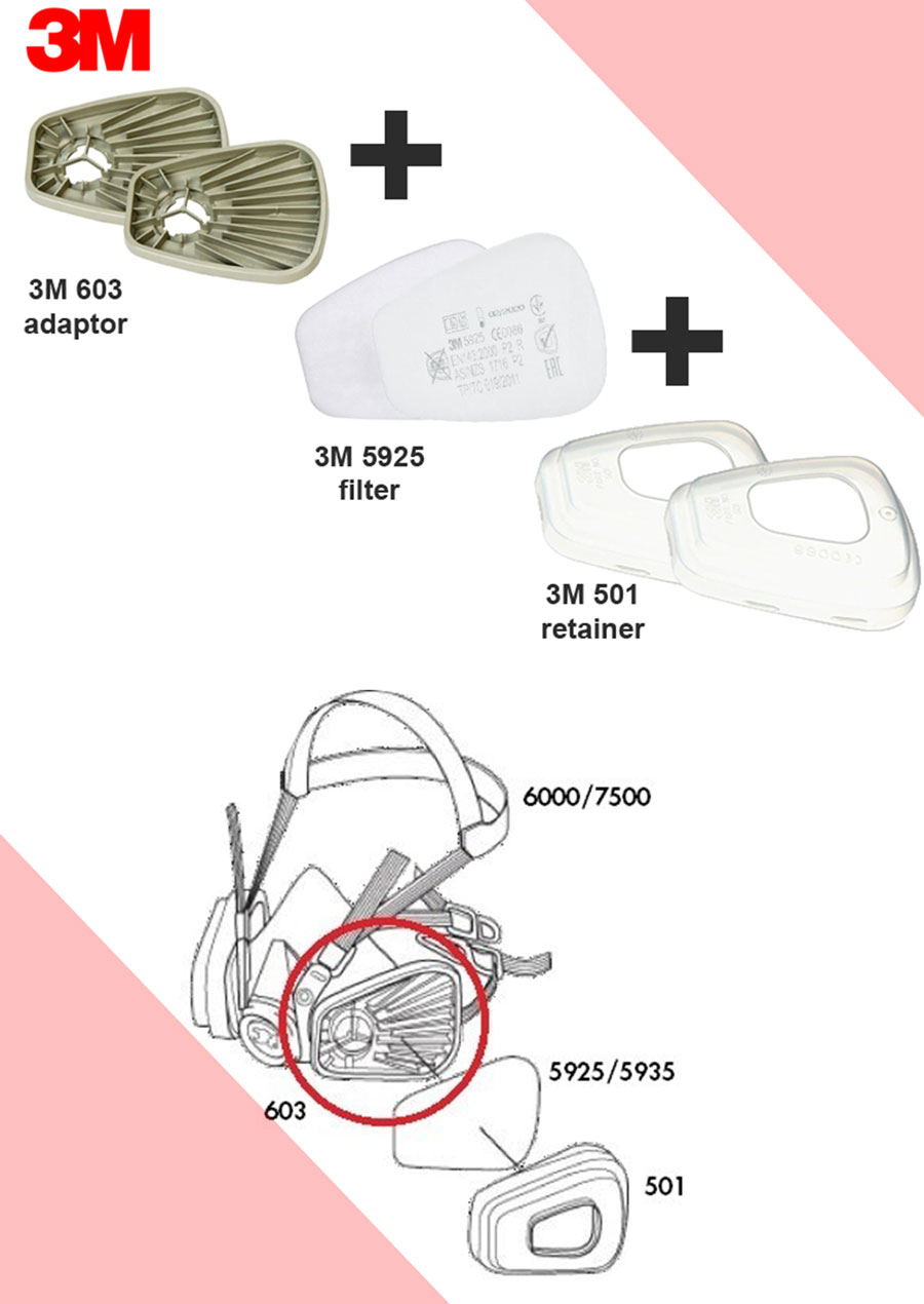 3M 603 Platform, 3M 603 Тоосны филтерийн суурь,