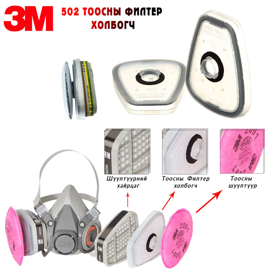 3M 502 Adapter, 3M 502 Бортогон дээр тоосны филтер холбогч, bag, mask ...