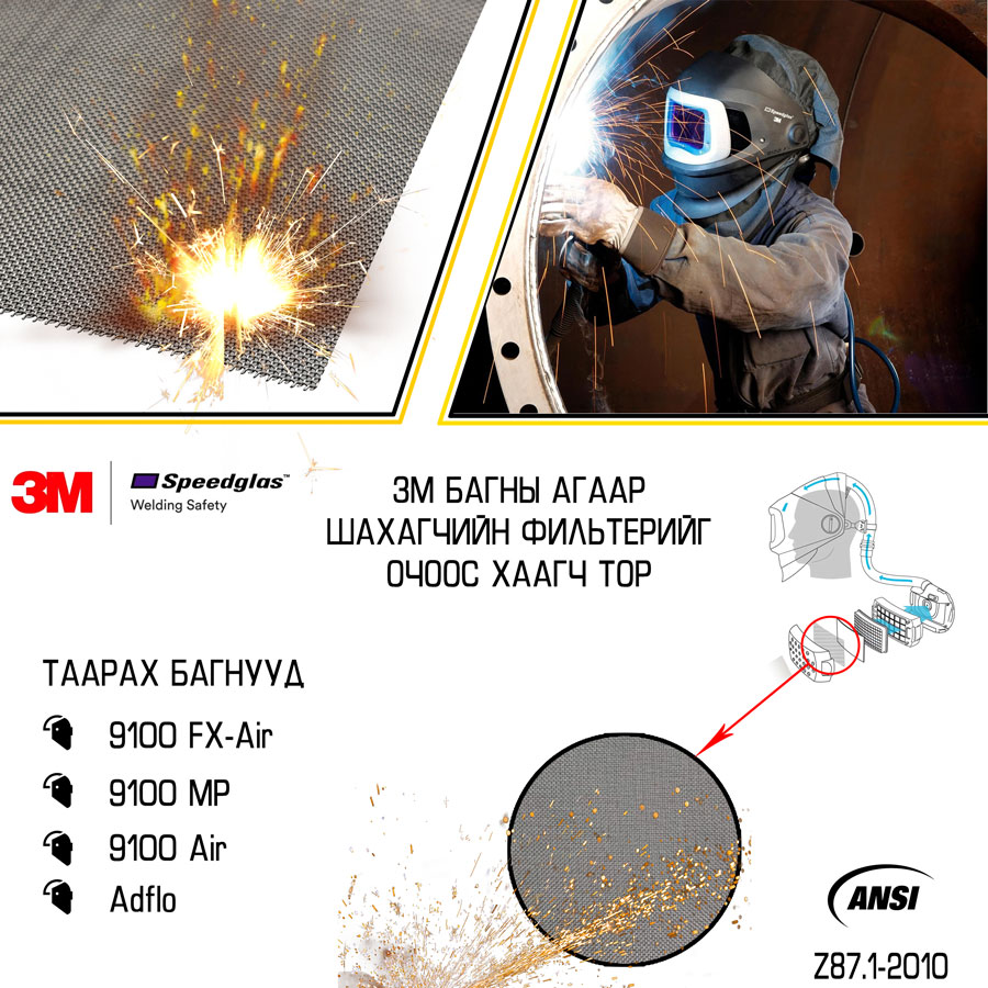 3M Adflo Spark Arrestor, Багны агаар шахагчийн фильтрийг очоос хаагч тор,