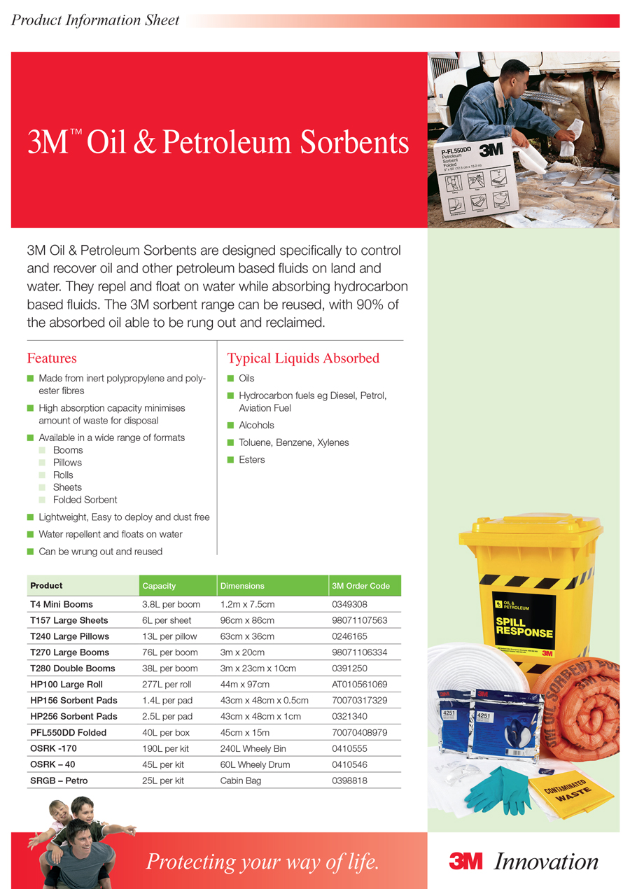 3M Petroleum Sorbent Pad HP-156K, 100pcs , Тосны тусгай зориулалтын ...