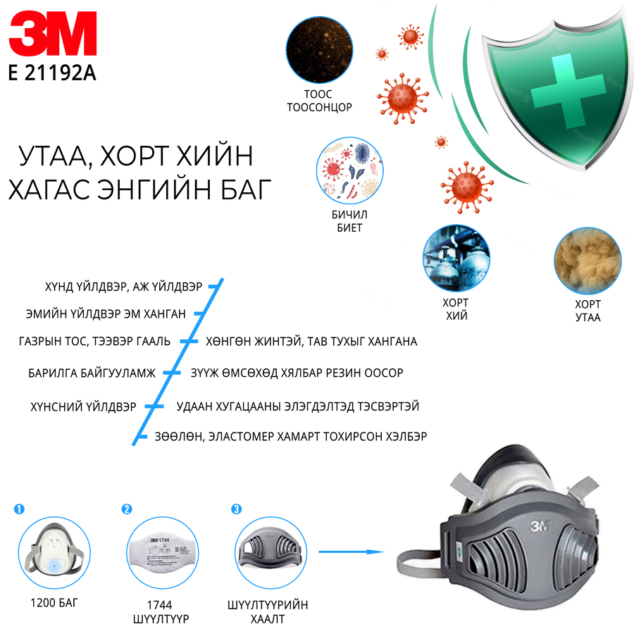 3M 1200 Half Face Mask, Утаа, хорт хийн хагас энгийн баг, bag, mask ...