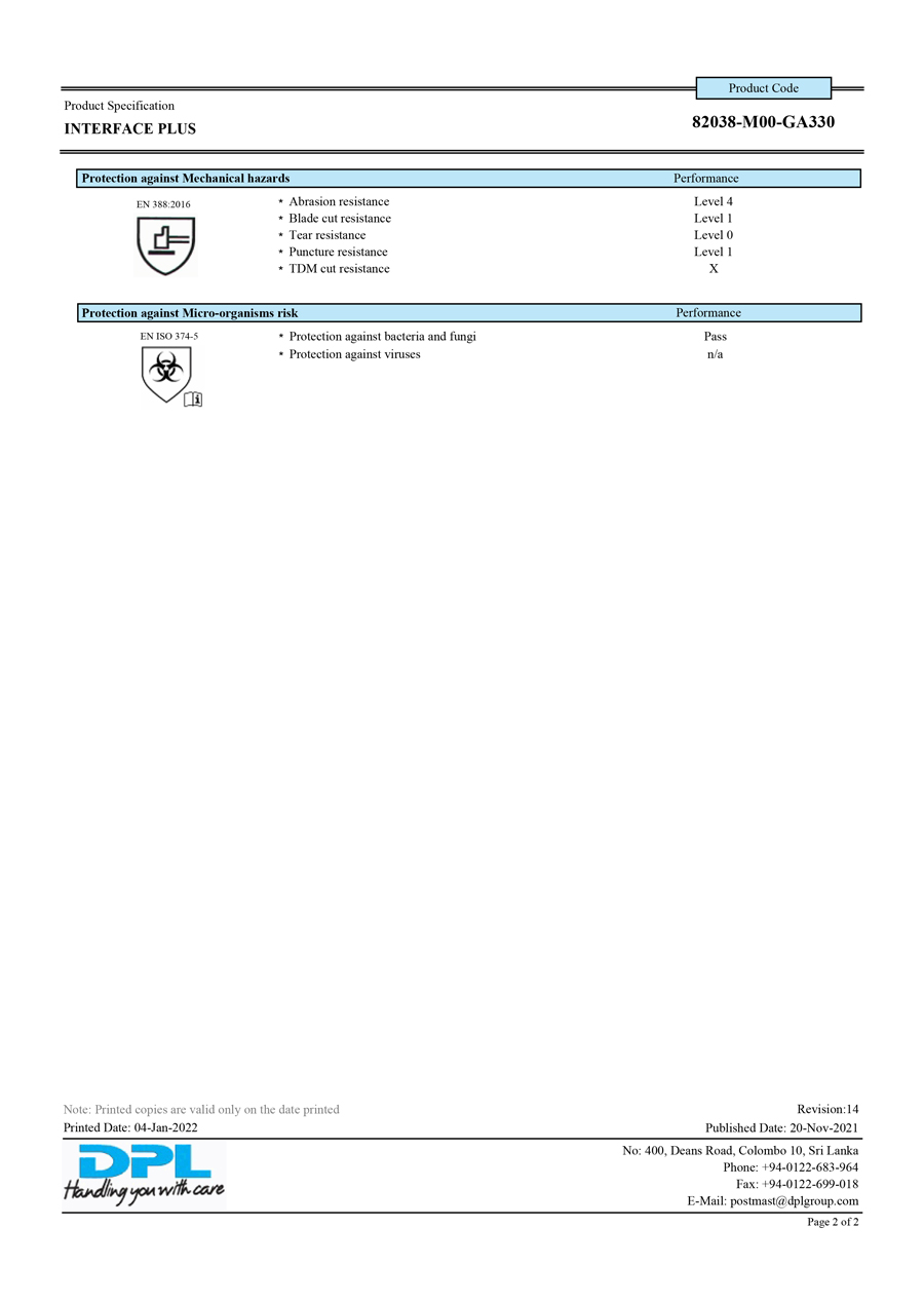 DPL Interface Plus Chemical Nitrile Rubber Gloves , Химийн нитрил ...