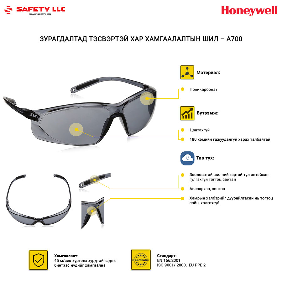 Safety.mn - Чанараас эрүүл мэнд