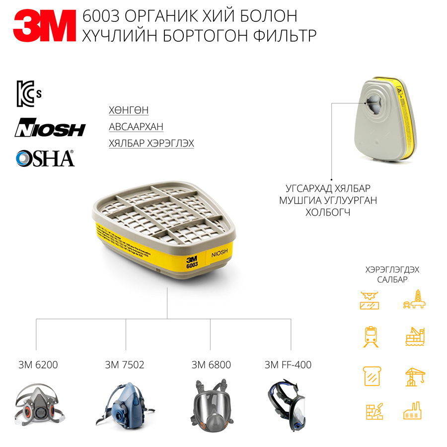 3M 6003 Organic Vapor & Acid Gas Cartridge, 3M 6003 Органик хий болон ...